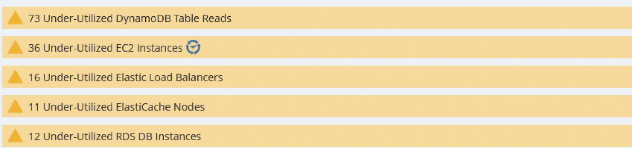 CloudArmee FinOps - Cost Optimization Guide - Cloudarmee